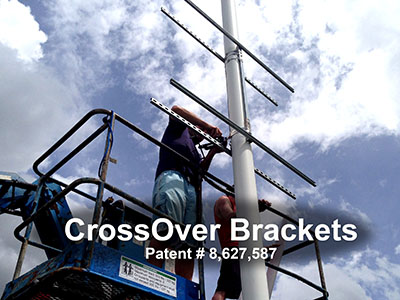 CrossOver Pole Banner System | Colormax Signs and Graphics
